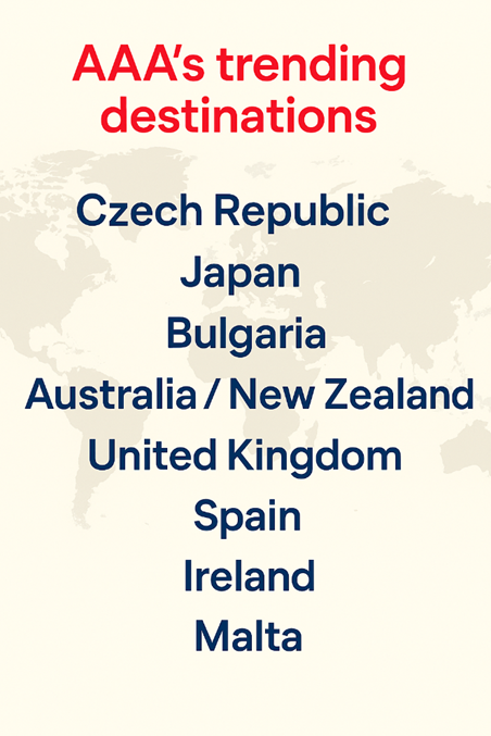 Life Events Poised to Shape Travel Trends in 2026 | AAA Oregon/Idaho